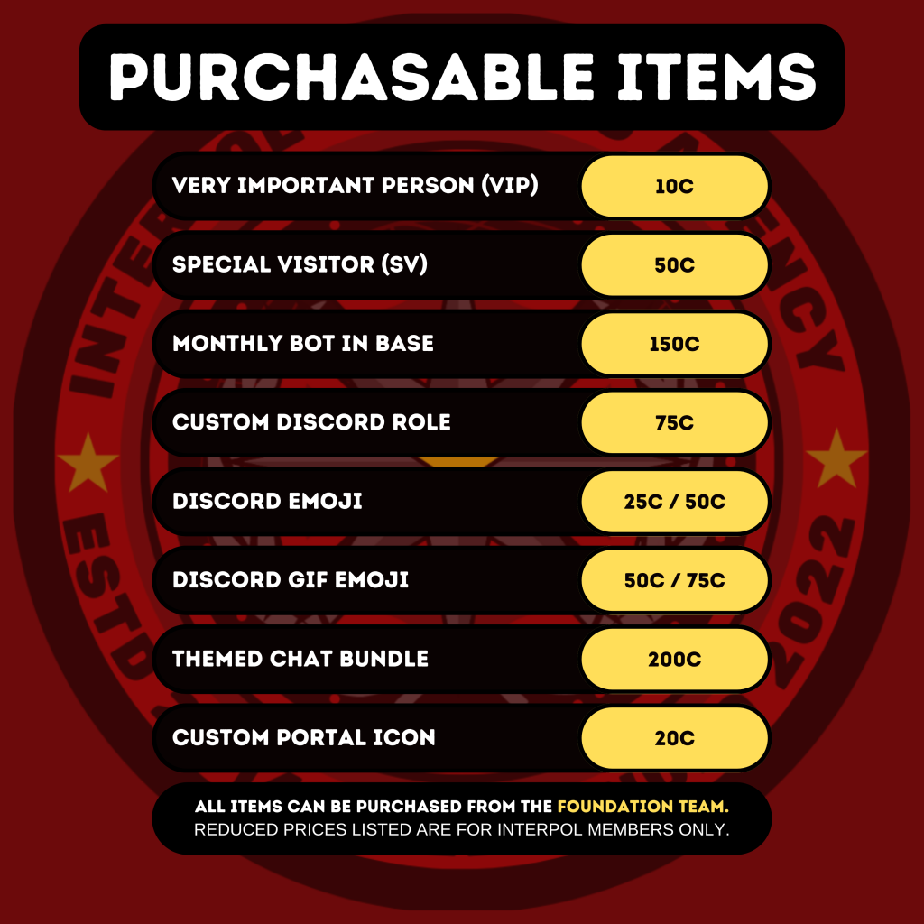 Purchasable Items - Interpol Habbo